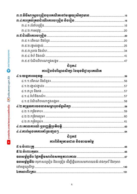 សៀវភៅសិក្សាគោលសម្រាប់មត្តេយ្យសិក្សា បុរេគណិត ២០២២ Rermork Digital Library
