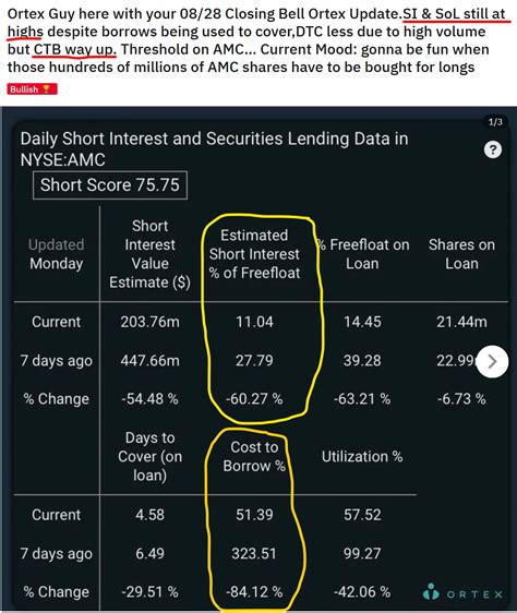 Ortex Guy Must Be Using An Old Script Rgmemeltdown