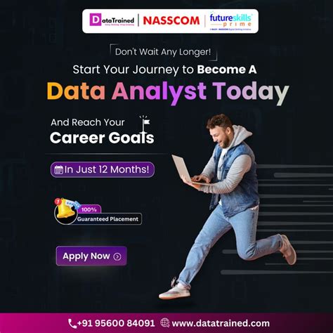 Datatrained On Linkedin Dataanalyst Careerdevelopment Datascience Professionalgrowth