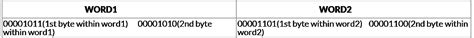 Previous Year Questions Addressing Modes Computer Architecture And