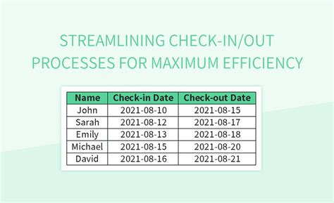Streamlining Inventory Check Out Process For Efficient Operations Excel