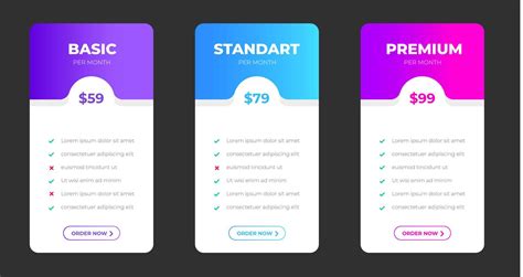Pricing Plans Table And Pricing Chart Price List For Web Or App Ui Ux Pricing Design Tables