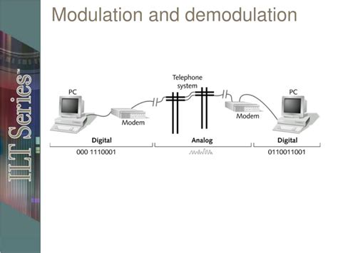 Ppt Networking Basics Powerpoint Presentation Free Download Id4127755