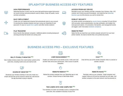 Vpn Without Public Ip Networking Spiceworks Community