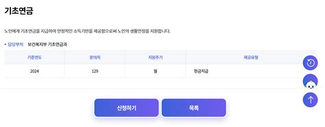 2025년 노령연금 수급자격 조회 3분안에 하는 방법