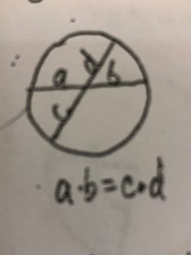 Geometry Formulas Flashcards Quizlet