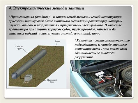 Коррозия металлов и способы защиты от неё презентация онлайн
