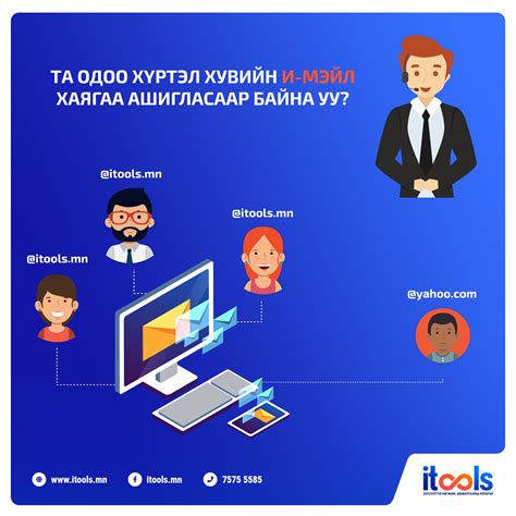 🌐Бизнес эрхлэгч танд заавал Айтүүлс ХК Itools Jsc