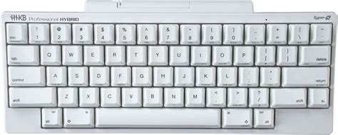 The Best Keyboards For Programmers
