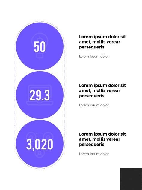 2025년 사업 보고서 비즈니스 프레젠테이션 자료