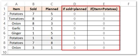 Applications Sumproduct Function In Excel Excel Unlocked