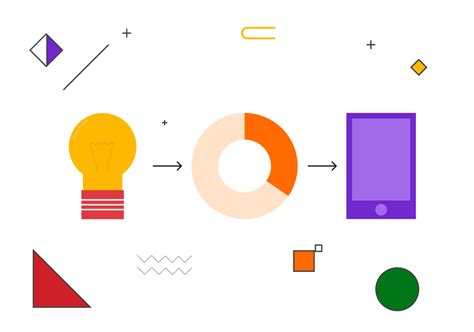 Lean Ux Method A Savior In Design Process For Startups Designerrs Ui Ux Design Academy