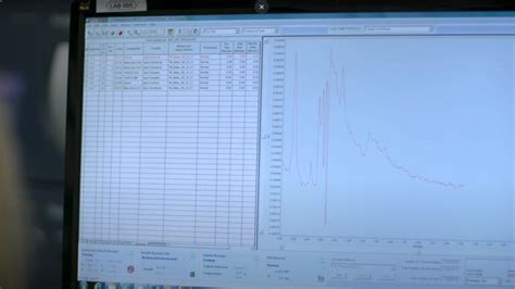 Analytical Testing Lab Resources Analytical Testing Labs