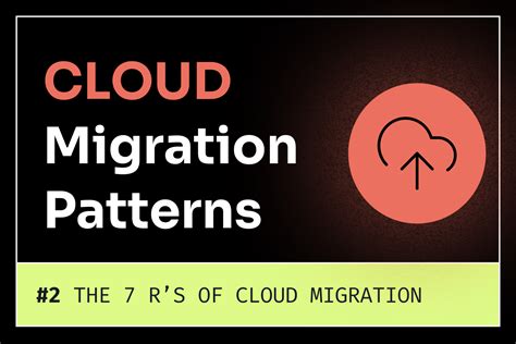 Understanding The 7 Rs Of Cloud Migration Labyrinth Labs