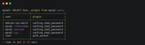 Error Resolved Access Denied For User Root Localhost TREND OCEANS