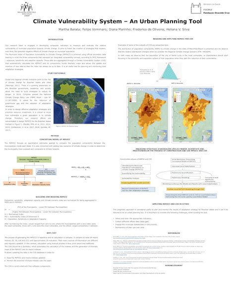 Pdf Climate Vulnerability System An Urban Planning Tool · Conceptual Model Of Mpvicc The