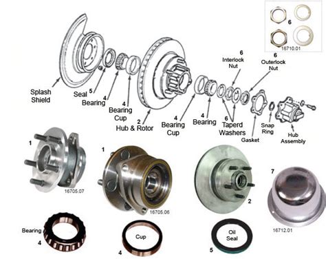 Need Diagram For Locking Hubs 78 CJ7 Jeeps Net Forum