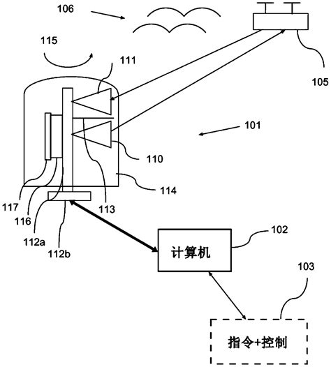 Radar Based System And Method For Detection Of An Object And Generation Of Plots Holding Radial