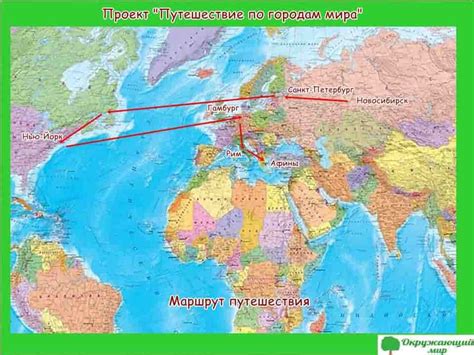 Проект Путешествие по городам мира для 4 класса