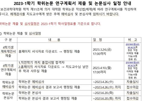 보건관리학 논문논문