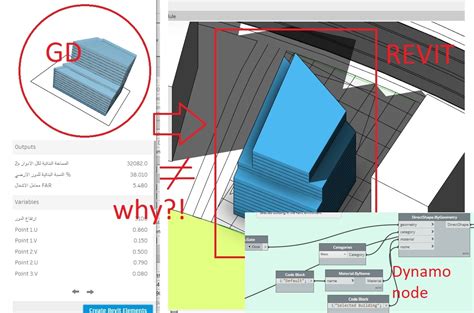 Generative Design Results Not Match Revit Element Generative Design Dynamo