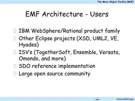 Ppt The Meta Object Facility Mof Powerpoint Presentation Free Download Id9696259