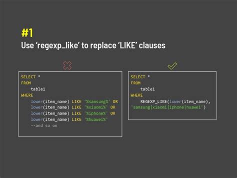 Sql Optimization Pdf