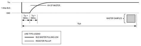 arduino advanced tutorial — mosiwi wiki subproject v1 0 documentation