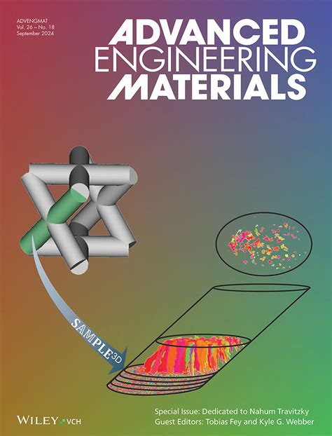 Recent Progress In Ultrasonic Surface Rolling A Comprehensive Overview Yang Advanced