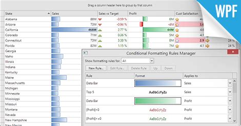 WPF Grid Control Cell Merging And More Now Available In V