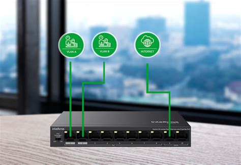 Switch 10 Portas Fast Ethernet Com 8 Portas Poe S1010f P