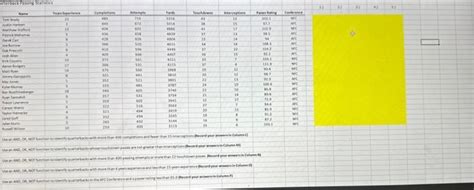 Show Formulas In Excel Please