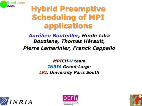 ppt hybrid preemptive scheduling of mpi applications powerpoint presentation id 4520057