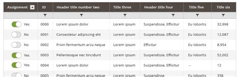 Magento Admin Pattern Library