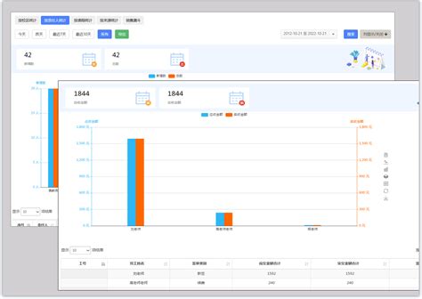 教培通 教育培训管理系统排课软件培训机构管理系统培训学校管理系统培训班管理系统体育培训系统艺术培训系统素质培训系统排课软件