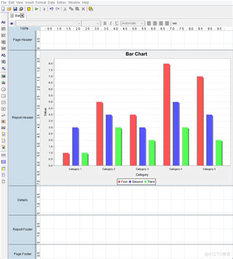 Pentaho Report Design设计柱状图51cto博客design Report