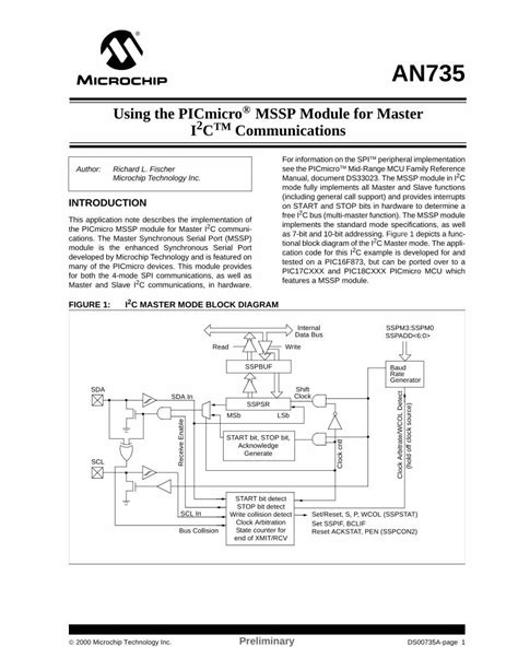 pdf using the picmicro mssp module for master i2c …