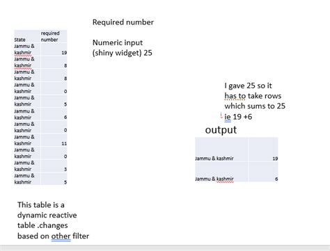 Datatable Editable Column General Posit Community