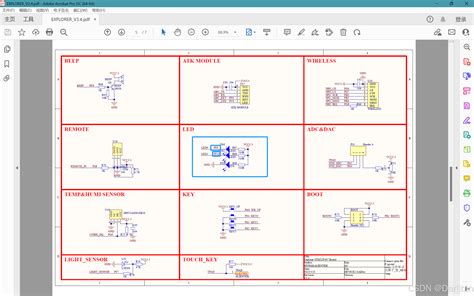 stm32f407zgt6 cubemx教程 hal库 csdn博客