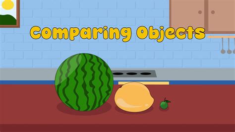 Comparing Objects Abiva Digital