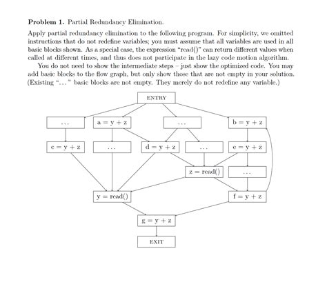 Problem 1 ﻿partial Redundancy Eliminationapply