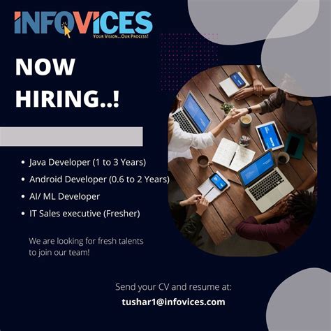 Tushar Rathi On Linkedin Techjobs Hiringnow Itjobs