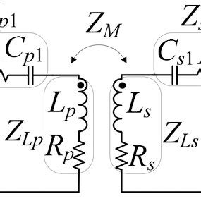 Schematic Of The Equivalent Twoport Network And Its Parameters Download Scientific Diagram