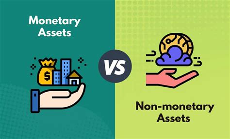 Non Monetary Assets And Liabilities In Accounting Explained
