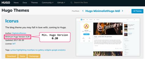 Updating Your Version Of Hugo For Blogdown On Netlify · Mara Averick