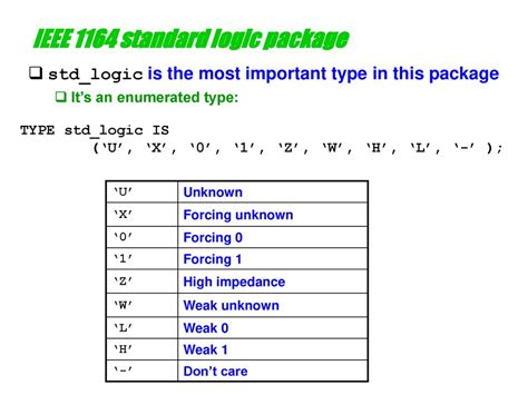 Reconfigurable Computing Vhdl Types Ppt Download