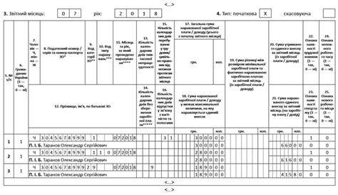 Захворів у відпустці Перенесення і продовження в ЄСВ звітах Податки And бухоблік № 59 Липень