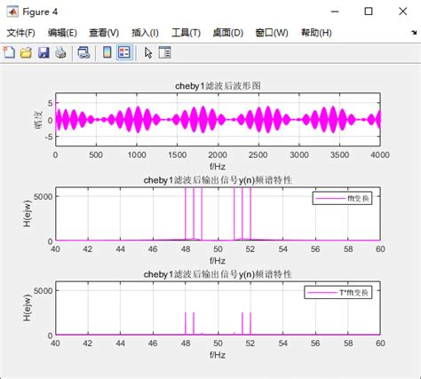 Iir数字滤波器设计50hz陷波器（附可用matlab代码）iir陷波器 Csdn博客