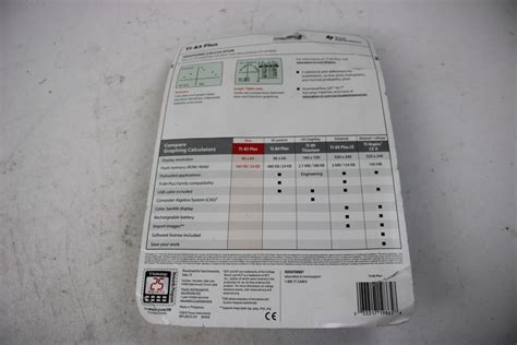 Texas Instruments Ti 83 Plus Calculator Property Room