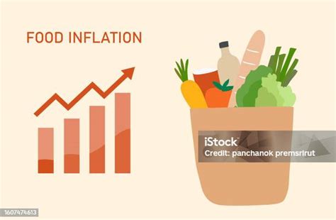 Printfood 인플레이션과 위기 식료품 쇼핑 카트를 들고 있는 여성 위로 올라가는 화살표 그래프 벡터 그림 식량 인플레이션 경기 침체로 인한 식량 가격 상승 경제에 대한